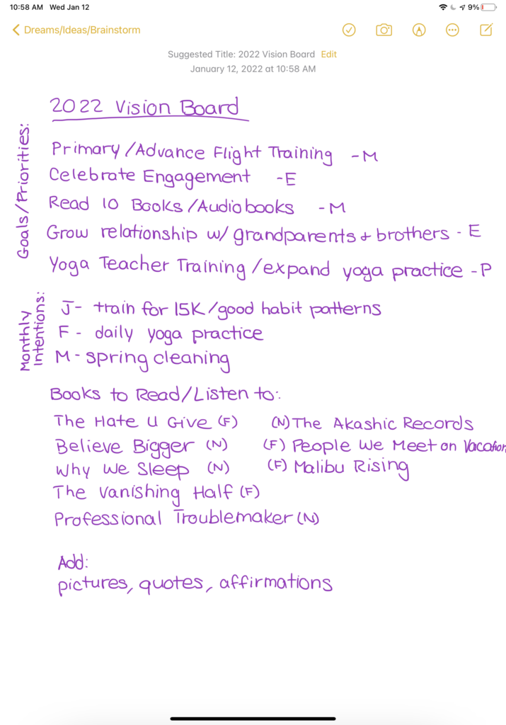 2022 Vision Board - Genuine Sunshine Blog